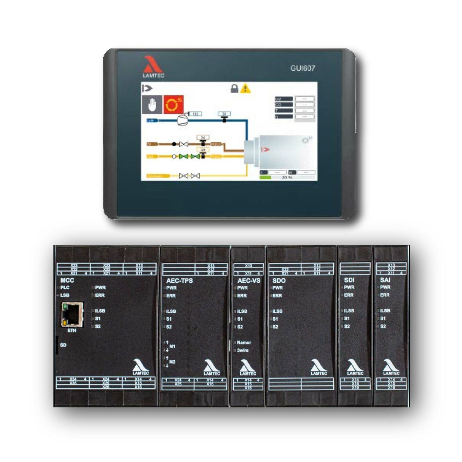Combustion Management System – Turcomp