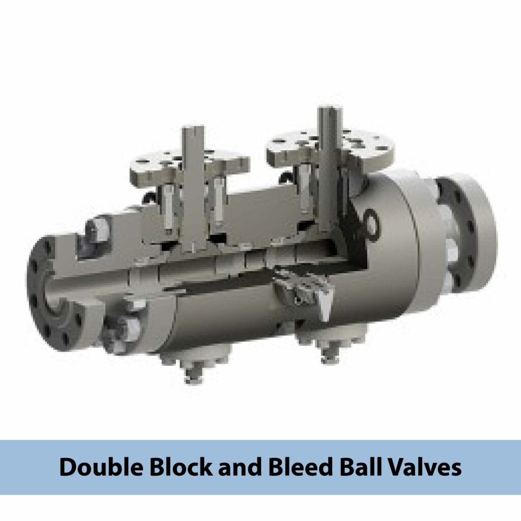 Ball Valves – Turcomp