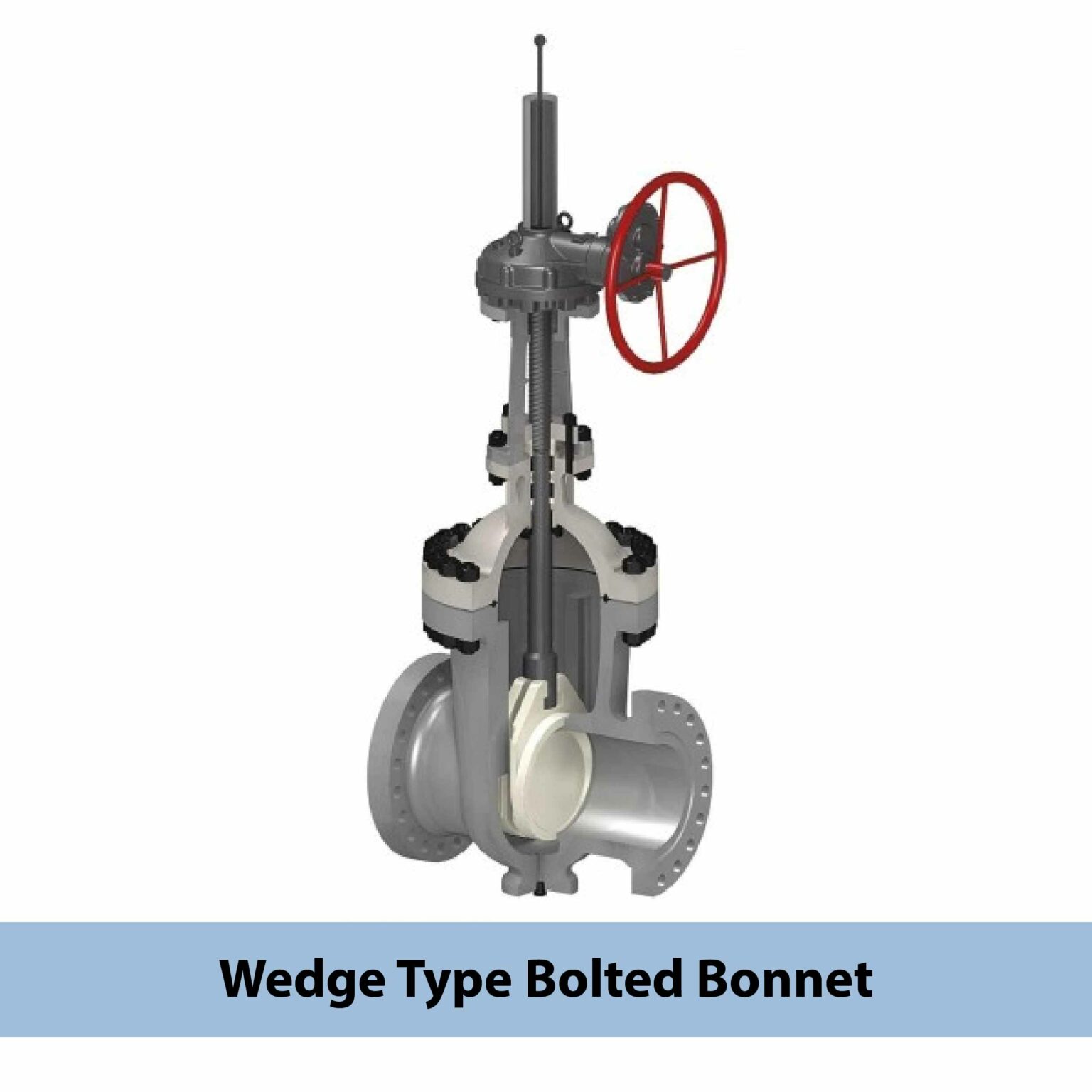 Gate Valve – Turcomp