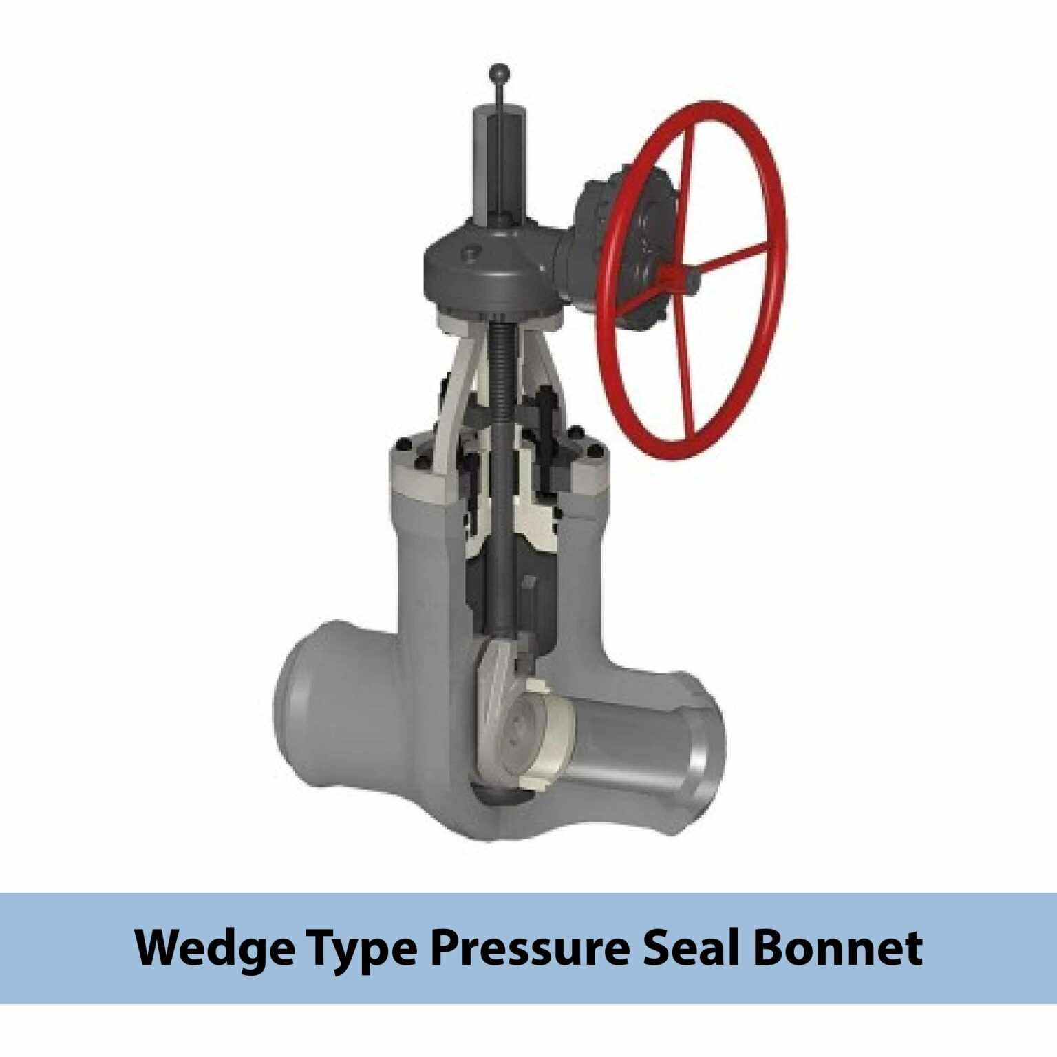 Gate Valve – Turcomp