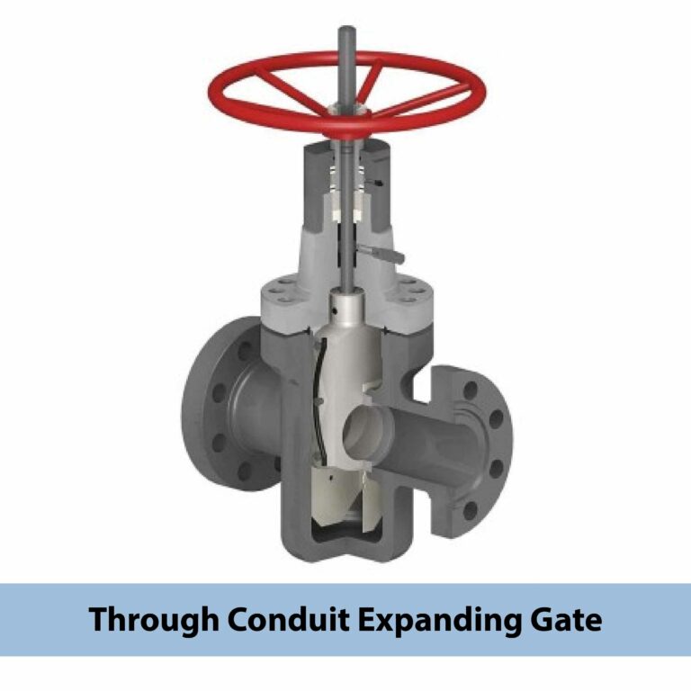 Gate Valve – Turcomp